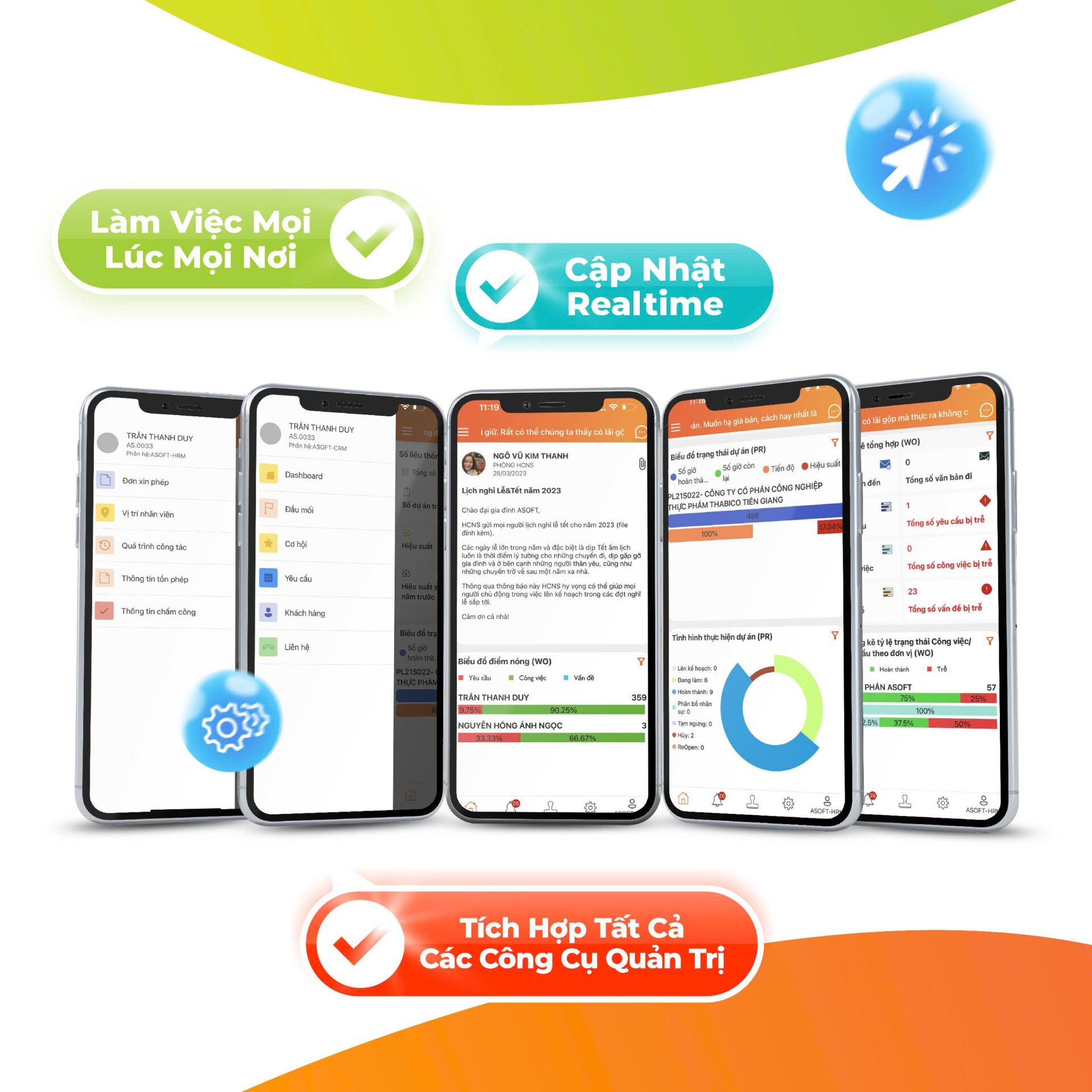 Sản phẩm – ASOFT-ERP | Hệ thống Quản trị doanh nghiệp tổng thể
