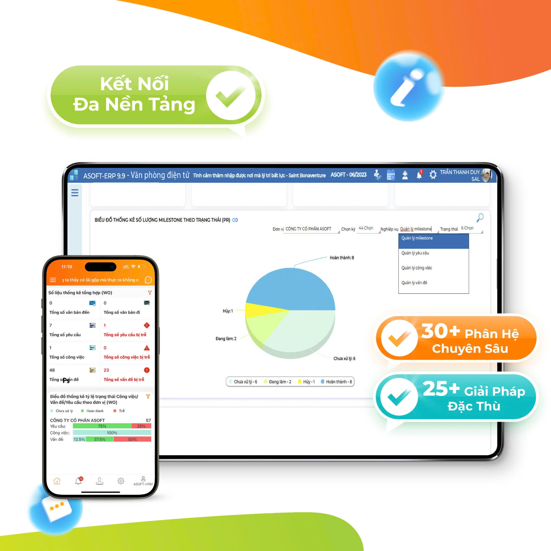 Sản phẩm – ASOFT-ERP | Hệ thống Quản trị doanh nghiệp tổng thể
