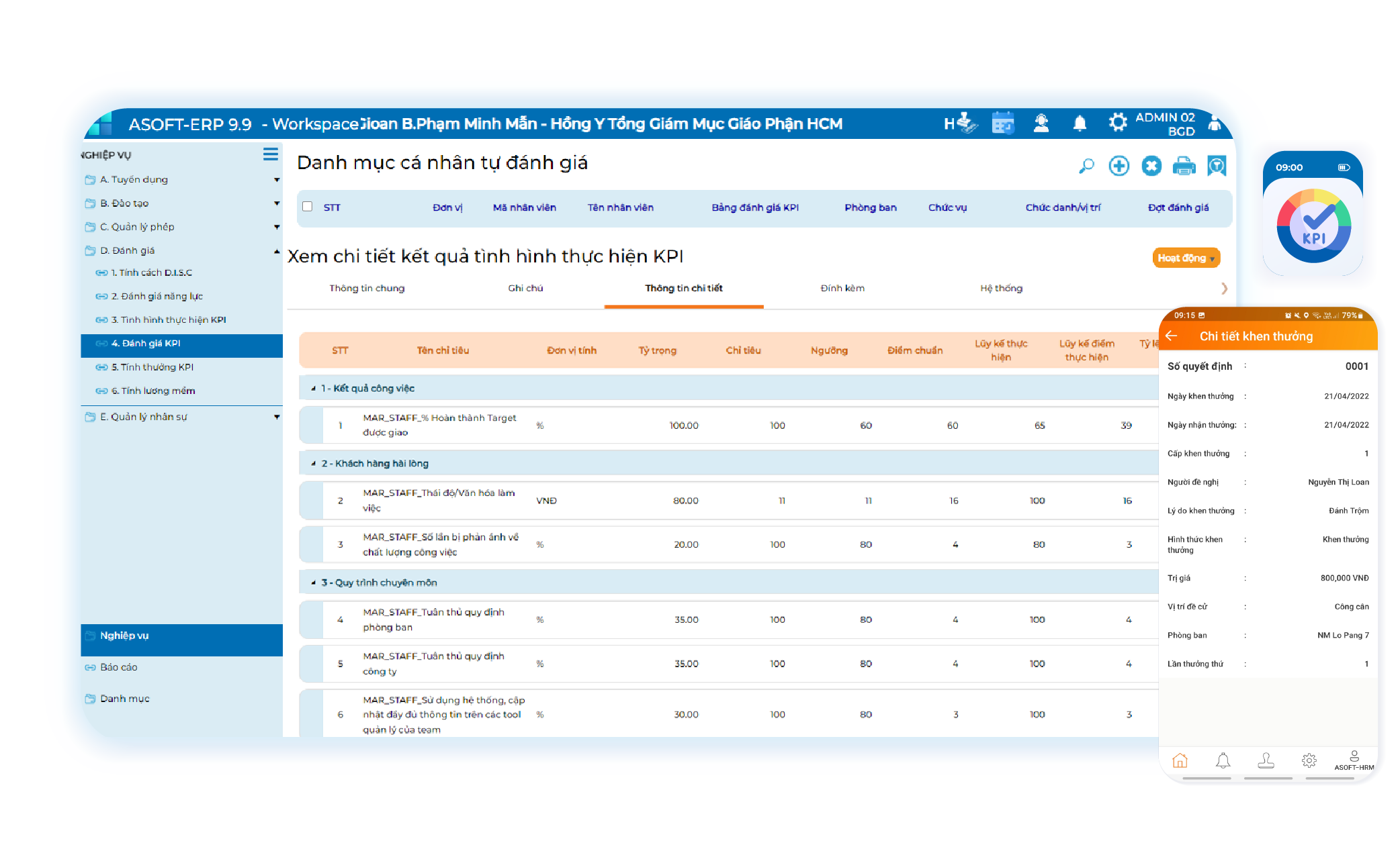 Quản lý nhân sự hiệu quả trên ASOFT-ERP - Giải pháp toàn diện thúc đẩy ...