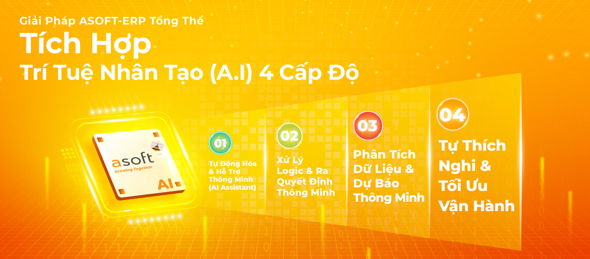 Trang chủ - ASOFT-ERP | Hệ thống quản trị doanh nghiệp tổng thể